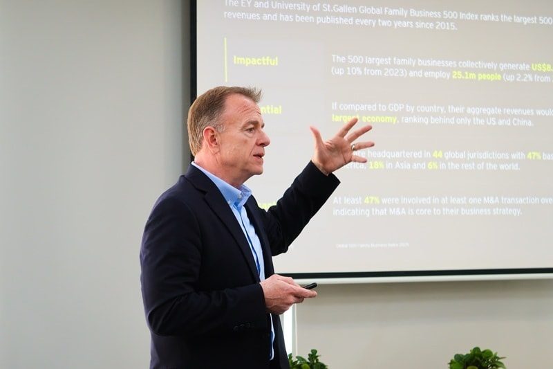 Tầm ảnh hưởng của 500 doanh nghiệp gia đình toàn cầu năm 2025 - Thế ...